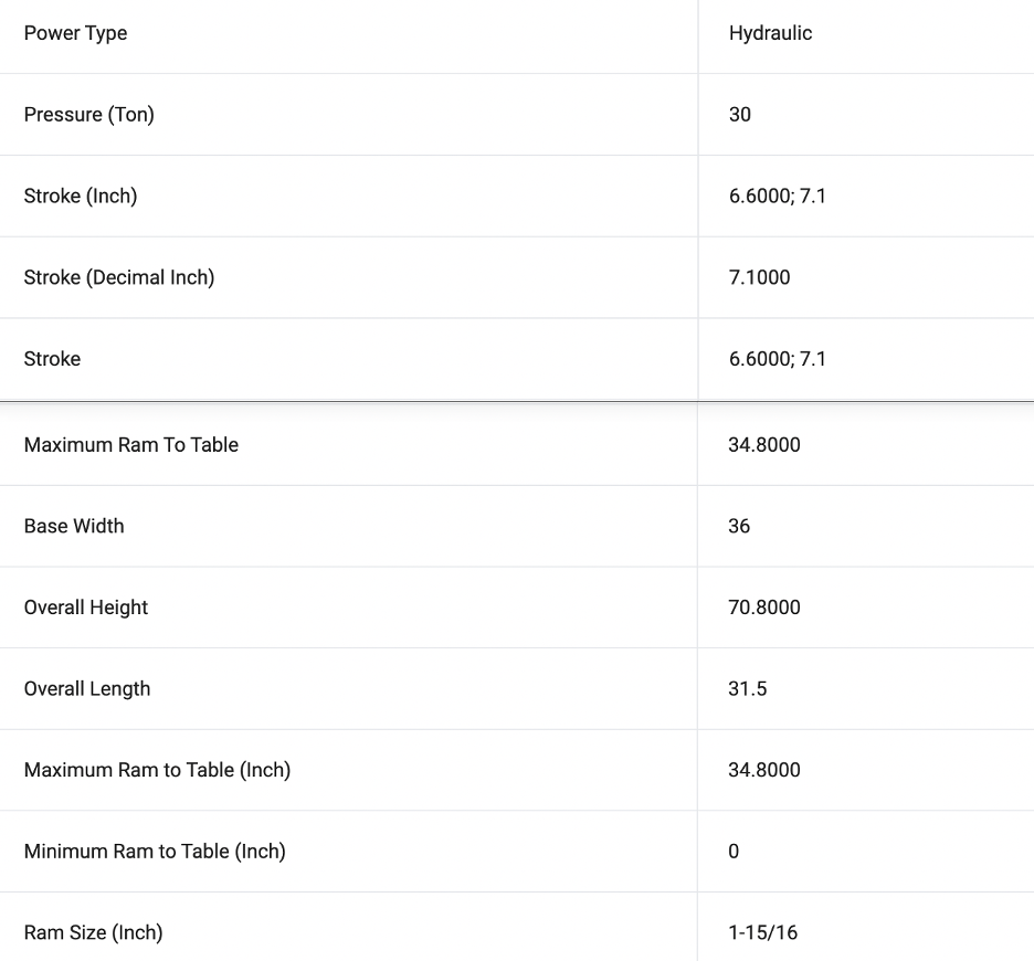 30 TON SHOP PRESS | High-Performance Materials Institute